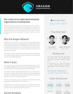 Aragon Network Token sale